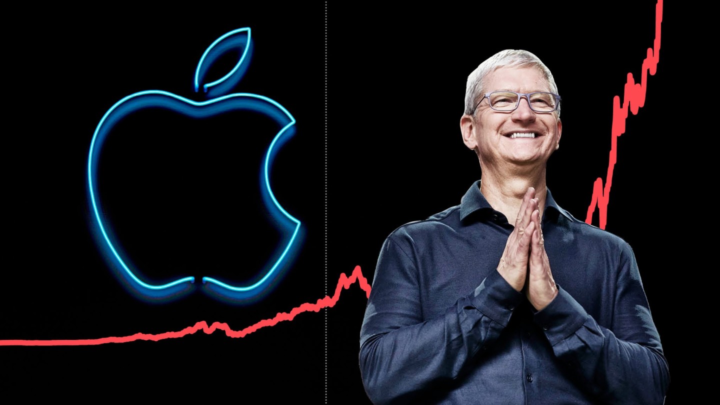 Phân Tích Casestudy CSR Từ Hoạt động Của Apple | A2Z MARKETING