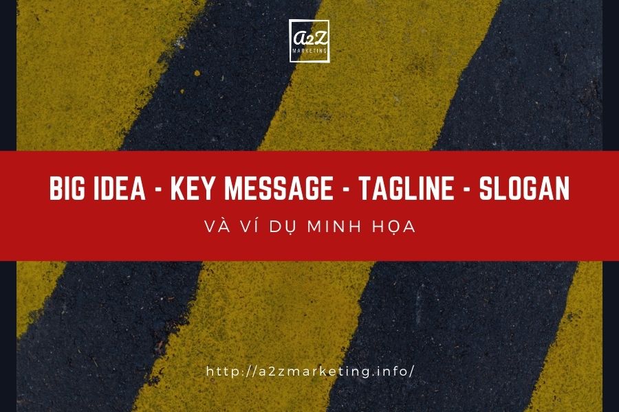 Phân Biệt Big Idea - Key Message - Tagline - Slogan | A2Z MARKETING